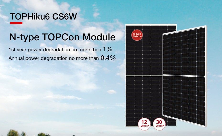 Canadian Solar Panel TOPHiKu6 CS6W-T - Moregosolar