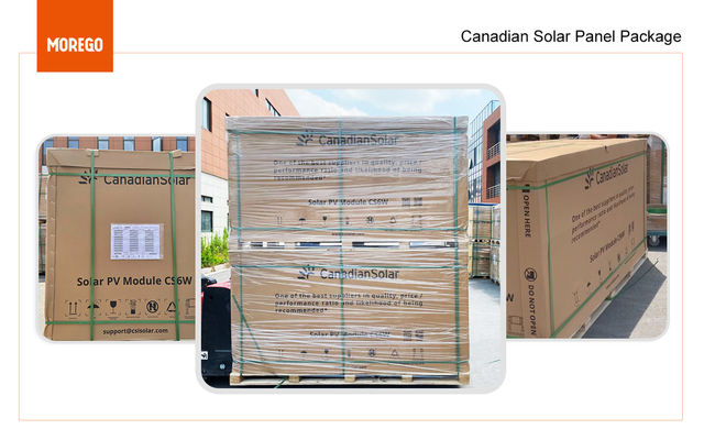 Canadian Solar Panel TOPHiKu6 CS6W Bifacial 580W - Moregosolar, one ...