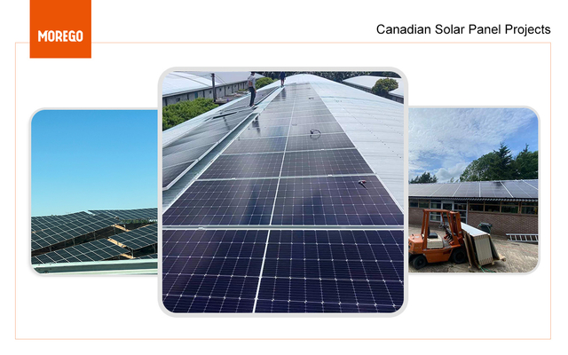 Canadian Solar Panel TOPHiKu6 CS6W Bifacial 580W - Moregosolar, one ...