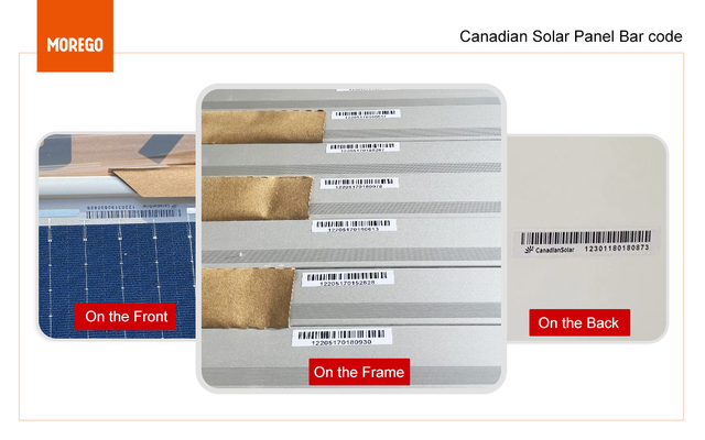 Canadian Solar Panel TOPHiKu6 CS6.1-72TD - Moregosolar